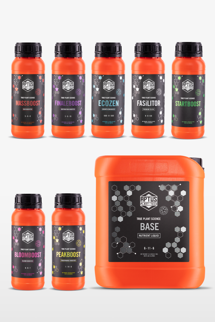 The PREMIUM Program – APTUS (USA)