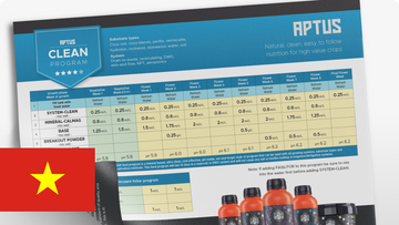 Downloads – APTUS (USA)